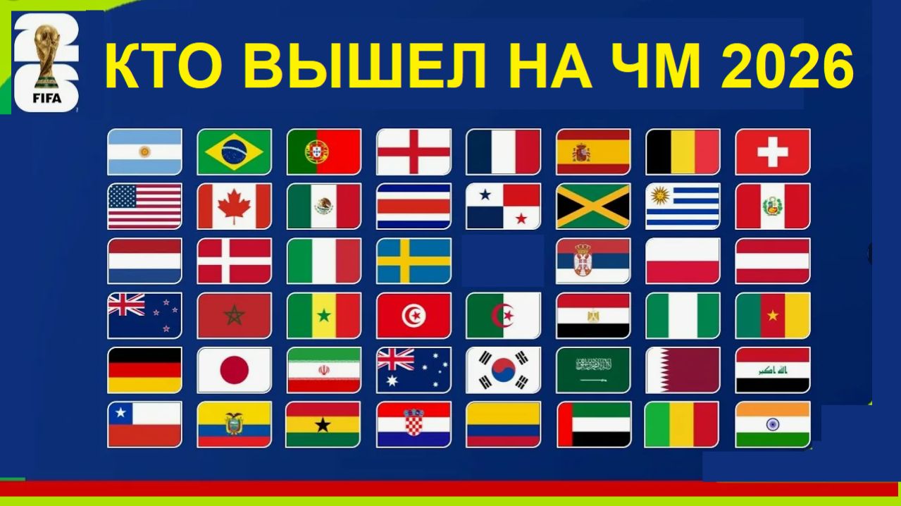 Кто вышел на Чемпионат мира 2026? Полный состав ЧМ по футболу.