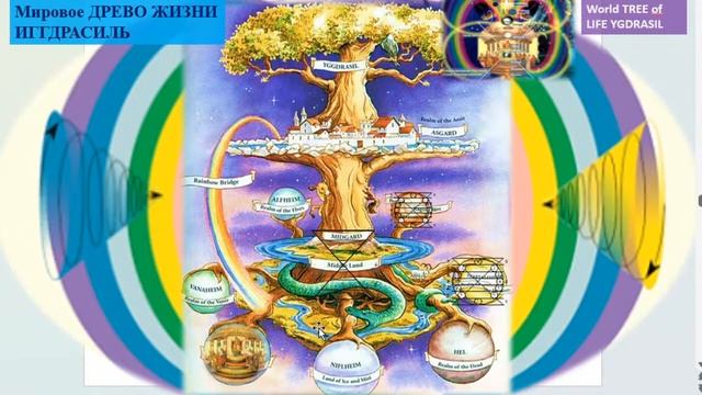 01.04.26СОНАСТРОЙКА на энергопоток Духа нового дня,на Программу Водолея-Урана-Земли-Человечества