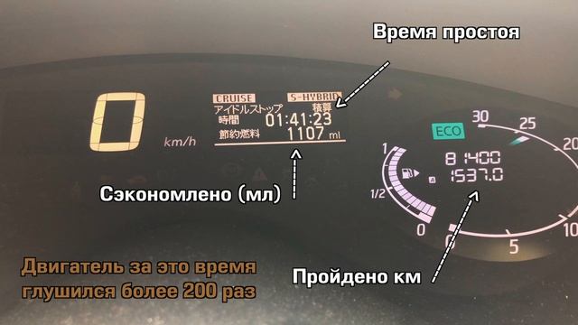 Сколько экономит система старт-стоп на Ниссане