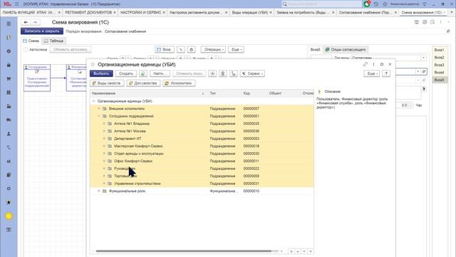 «ИТАН: Управленческий баланс» - Регламент документов и визирование