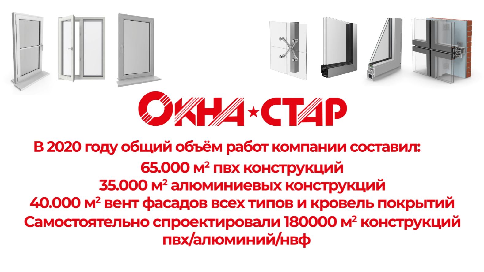 Итоги 2020 года в Окна-Стар