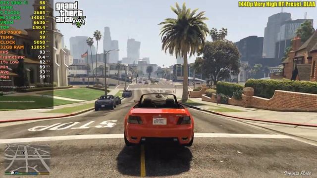 Сборка №13270, AMD RYZEN 5 7500F, NVIDIA RTX 5060 Ti