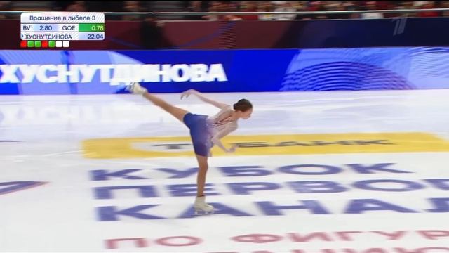 Дина Хуснутдинова Короткая программа на Кубке Первого канала 2026
