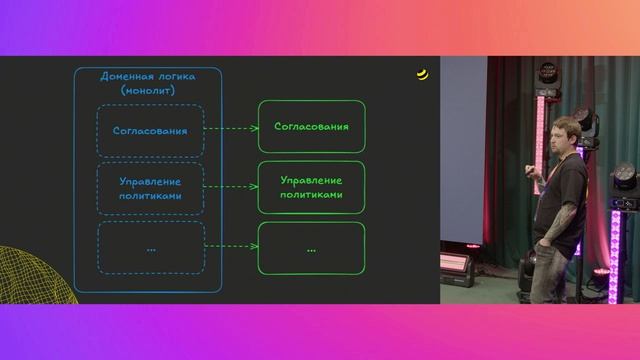 Доклад «Командировки без боли – автоматизация, которая работает»