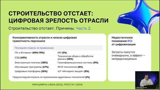 Наири Вардеварян. Отставание процессов цифровизации строительной отрасли