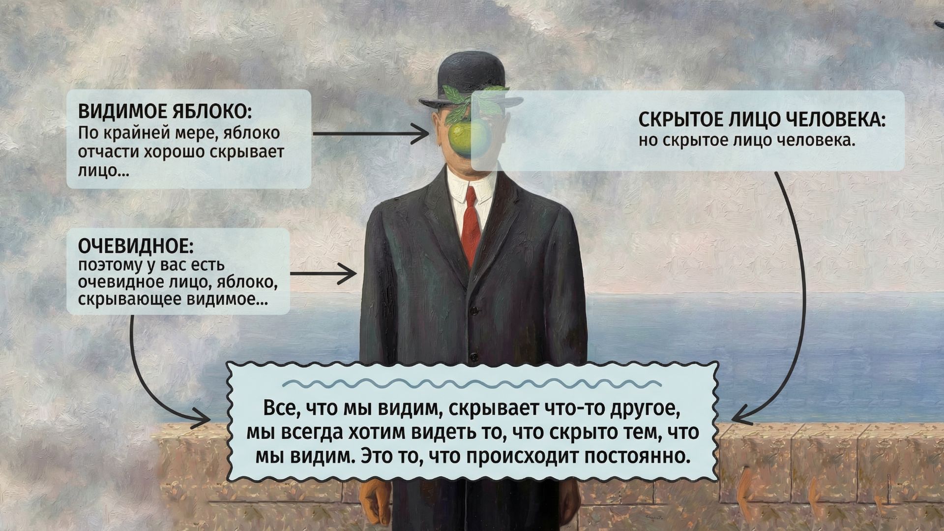 Лекция: Магритт - история одного анонима | 4K Культура