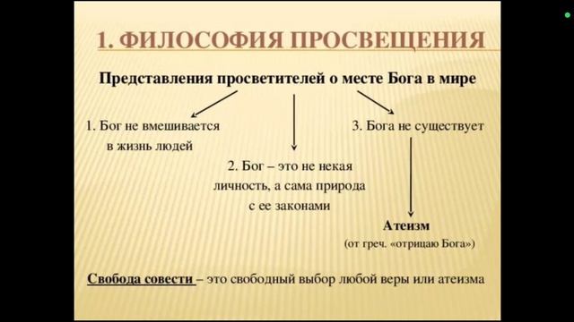 Философия с Иваном Человековым. Философия Эпохи Просвещения