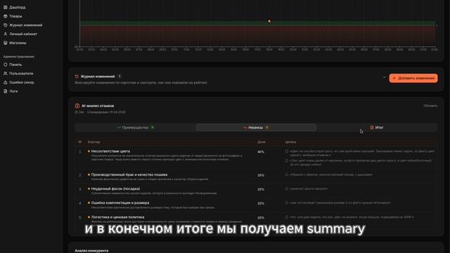 Работа с карточкой товара