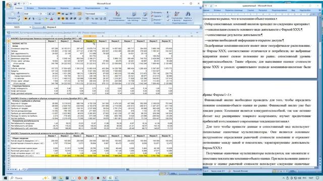 Метод рынка капитала