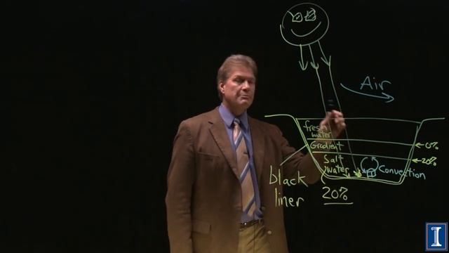 How Does a Salt Pond Work？