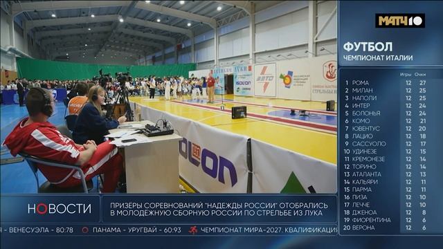 Всероссийские соревнования по стрельбе из лука "Надежды России" приняла Псковская область