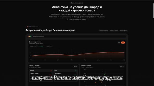 Про Отзывы. Сервис по работе с отзывами на маркетплейсах