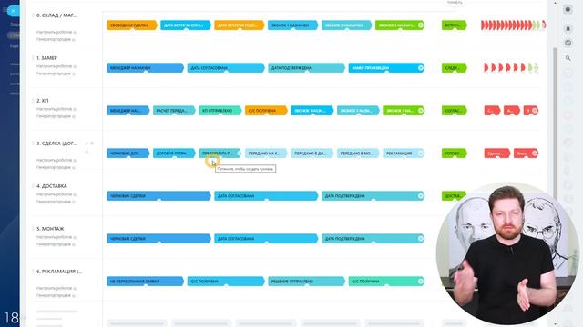 Шаг №1 Бизнес-процесс и план