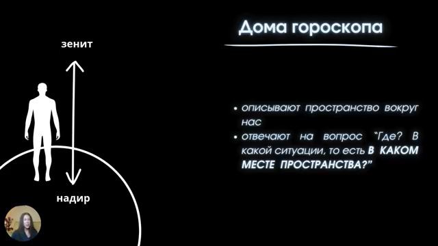 Стихии и первоэлементы - в чем разница Лекция к курсу Основы астрологии