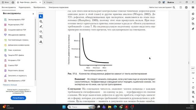 Разработка и АТ. Лекция 8. Утверждение требований. Повторное использование требований. 03.04.2026