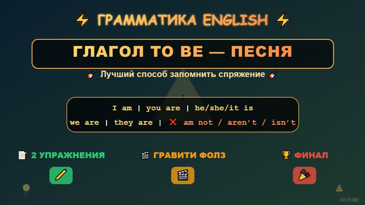 BEST TO BE SONG_ (Present: is/are/am) FOR 5th class(Spotlight 5) FOR KIDS