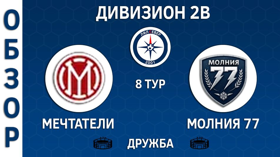 [ОБЗОР] "Мечтатели" - "Молния" (0:0)