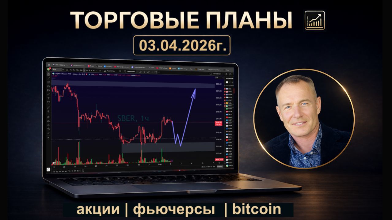 Ключевые уровни, сценарии и точки входа сегодня. День 3 #профессиональный_трейдер