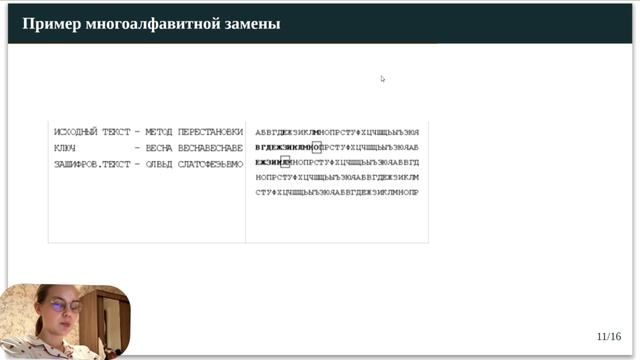 защита доклада