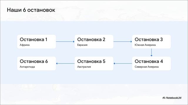 ЗЕМЛЯ НА КАРТЕ 2 класс окружающий мир Плешаков