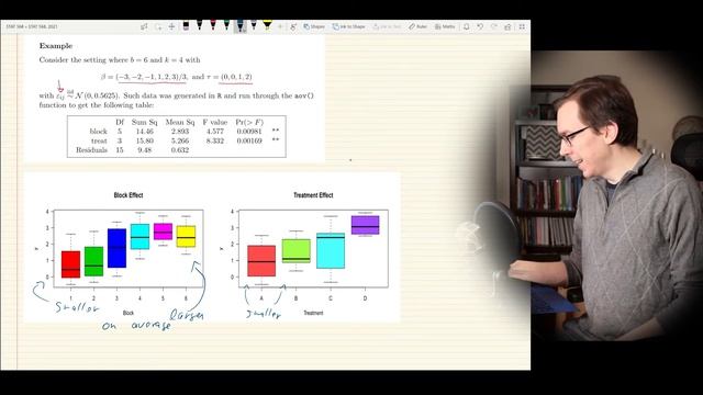 DoE Lecture 4： Randomized Block Design
