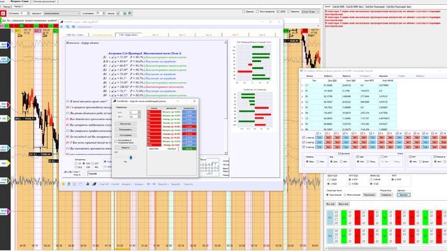Работа с Триумфом (метрика)