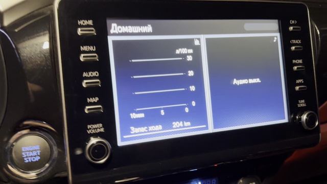 Русификация Toyota Hilux