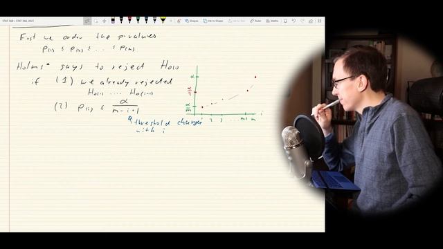 DoE Lecture 8： Multiple Testing with FWER