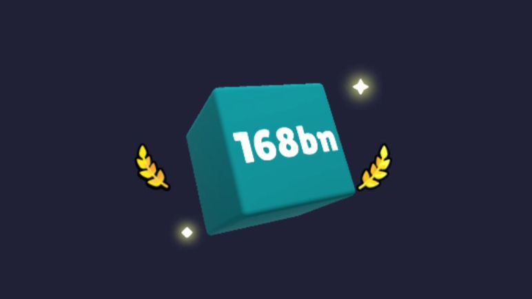 168bn (2⁷⁰⁵)