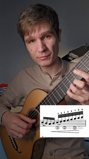 Уроки гитары. Как учить пассажи на гитаре