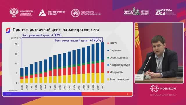 Цена электроэнергии + 37% каждый год, к 2042 году - 20 рублей за 1 кВт/час