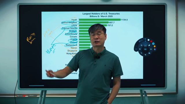 Мировой порядок Трампа - для чего началась война в Иране