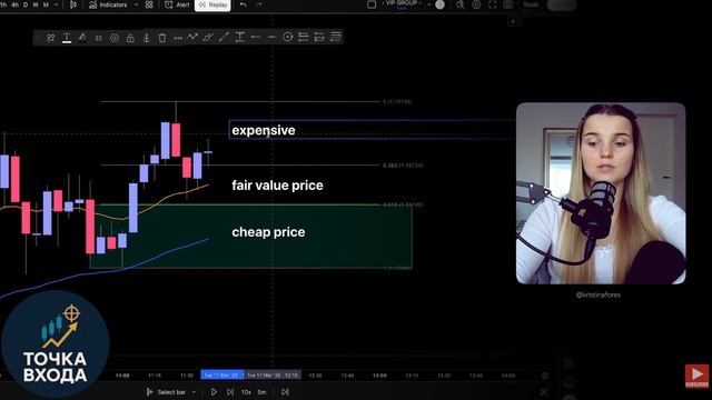 Единственная стратегия скальпинга, которую я использую