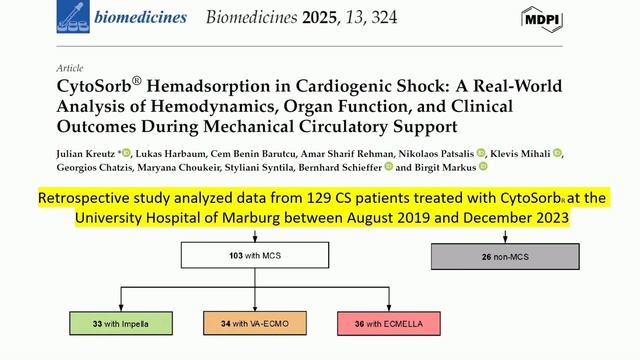 Cardiogenic Shock ISICEM 45