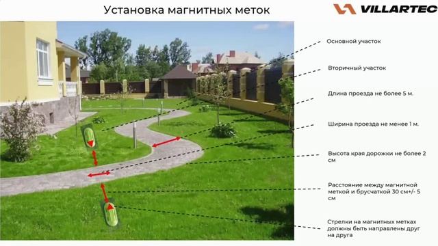 Вебинар установка роботов газонокосилок Villartec 03.04.2026