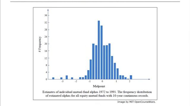 Ses 13： Risk And Return Ii & Portfolio Theory I