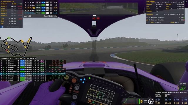 iRacing - Super Formula Series - Motegi