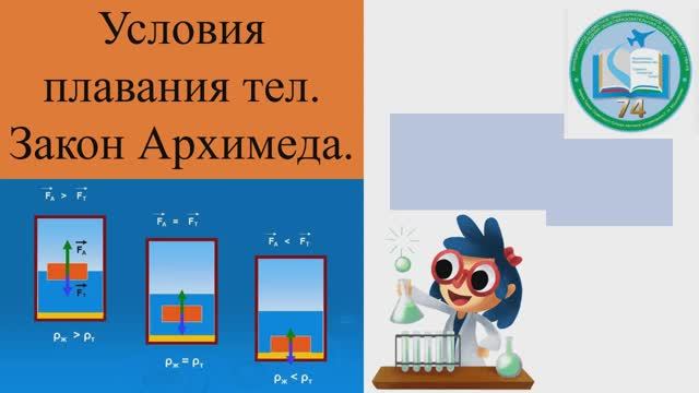 Условия плавания тел. Решение экспериментальных задач.