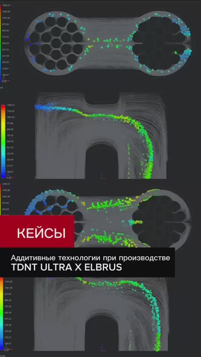 КЕЙСЫ: аддитивные технологии при производстве TDNT ULTRA X ELBRUS