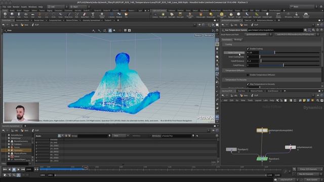 CHANGING VISCOSITY BY TEMPERATURE LAVA