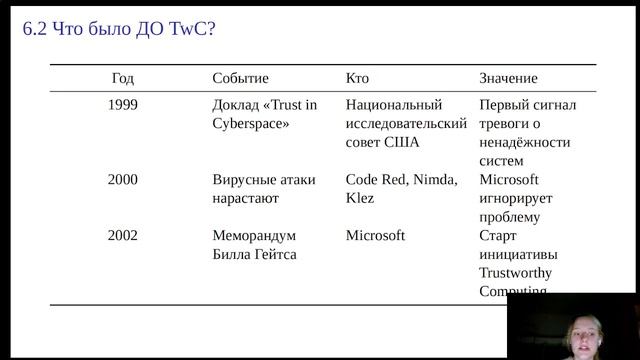 доклад_защита_os-intro