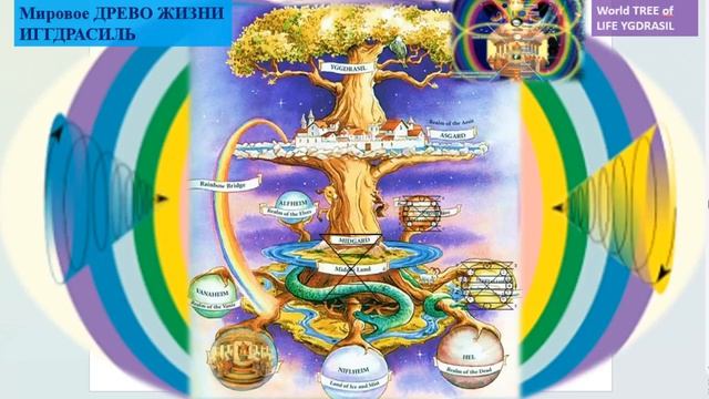 04.04.2026 Сонастройка на поток творения нового дня. М.Колесник, экспедиция в Египет