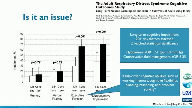 Fluid removal ISICEM 45