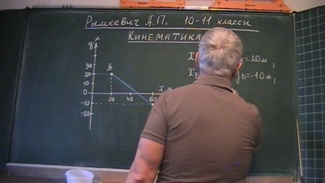 Рымкевич. Кинематика. 1