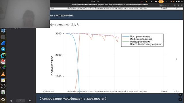 ИМ Лаб4 защита