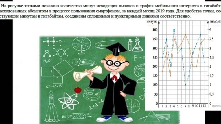 Задания 1-5_тарифы
