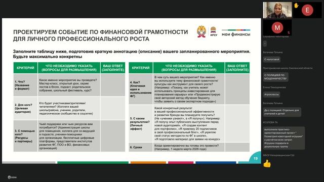 Базовая Программа, Смоленск, 03.04 – день 10