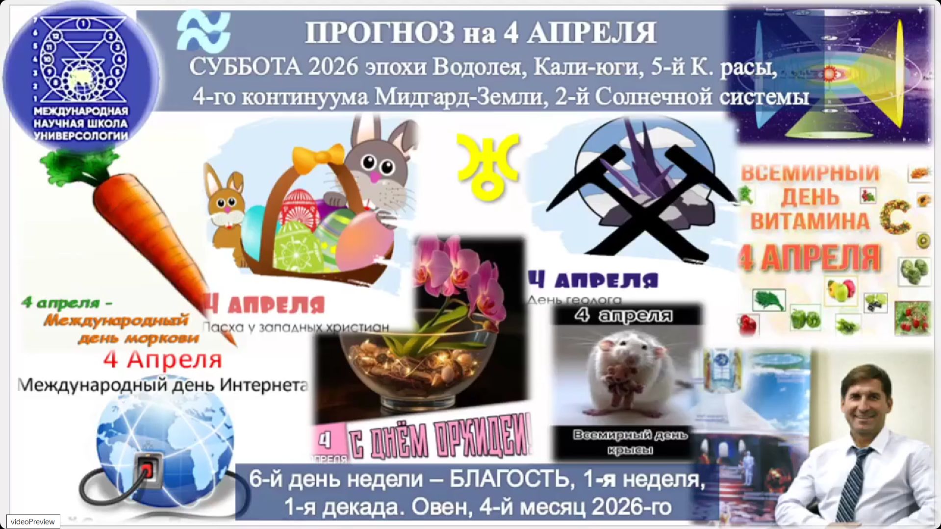 ПРОГНОЗ на 4 АПРЕЛЯ, СУББОТУ, день БЛАГОСТИ, 2026, эпохи Водолея, 5-йК.расы 2-й Солнечного сист.МНШУ
