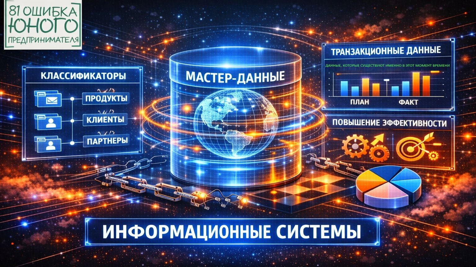 ИНФОРМАЦИОННЫЕ СИСТЕМЫ. Курс  "81 ошибка юного предпринимателя"