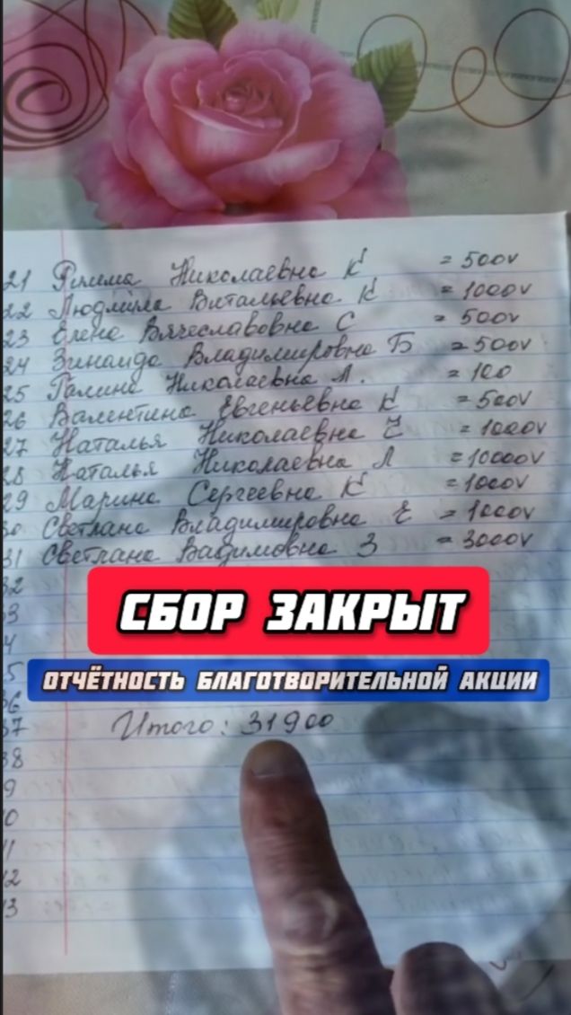 От всей души: Поможем детям-сиротам помня Юрия Шатунова #shorts #шатунов #память #белыерозы #дети